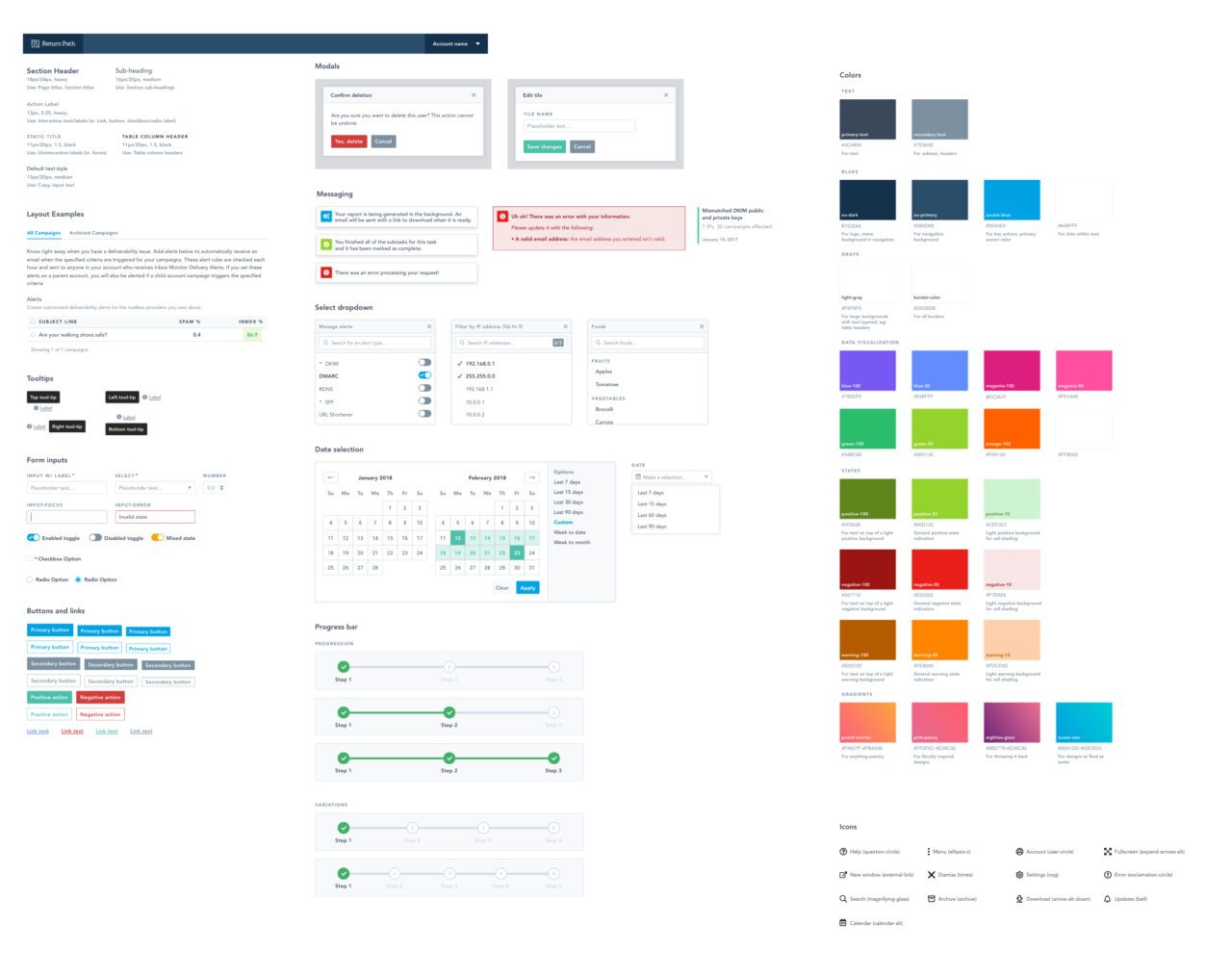 Validity: CRM Trust Assessment - Taylor Hayward | UX Designer